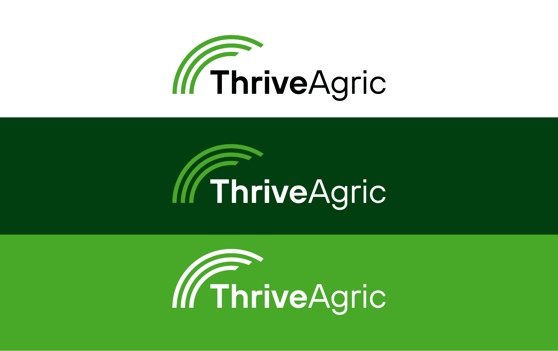 Meet ThriveAgric 4.0! - Building the Largest Network of Profitable African Farmers
